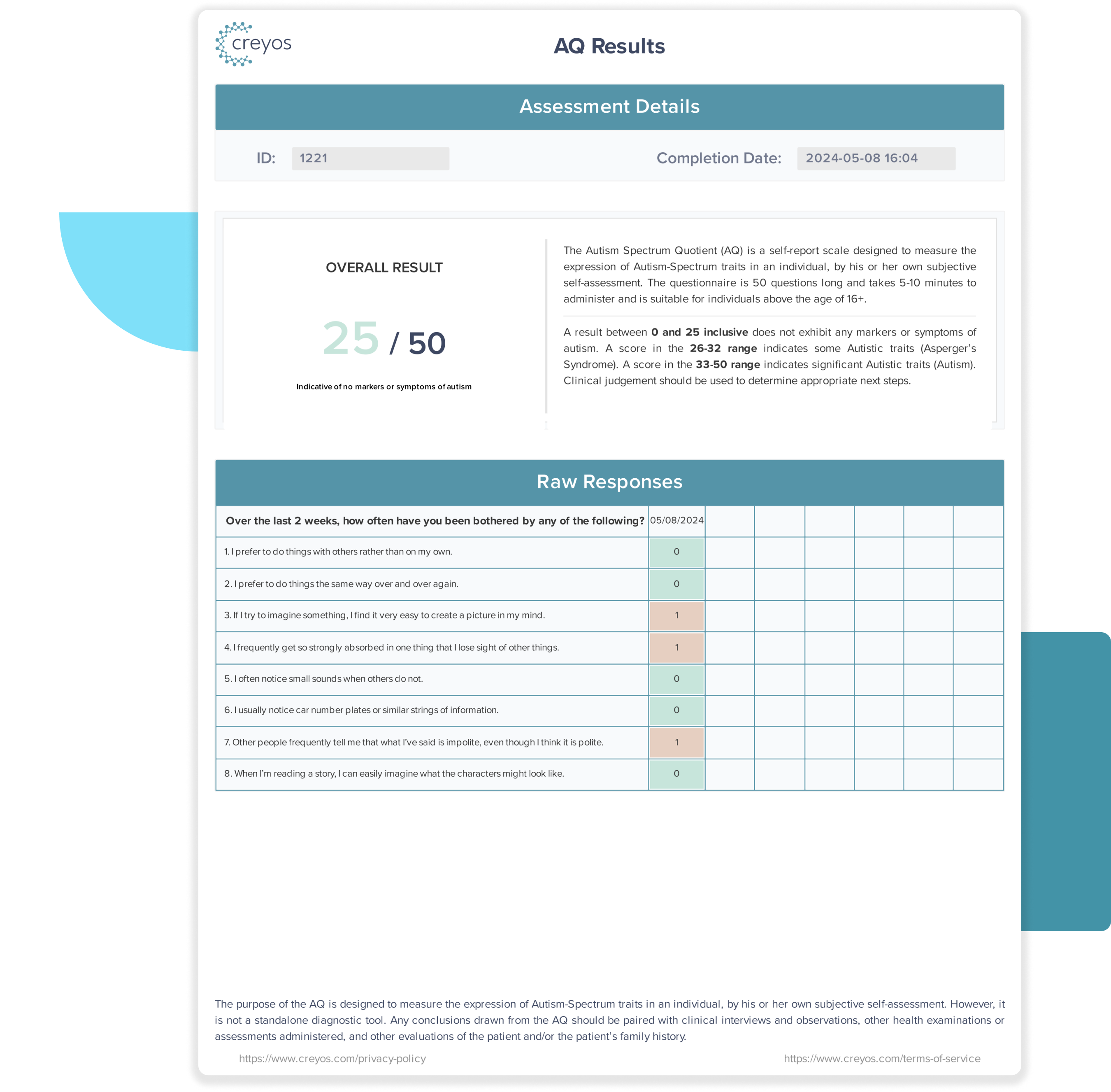Autism Spectrum Quotient (AQ) Questionnaire | Creyos Health
