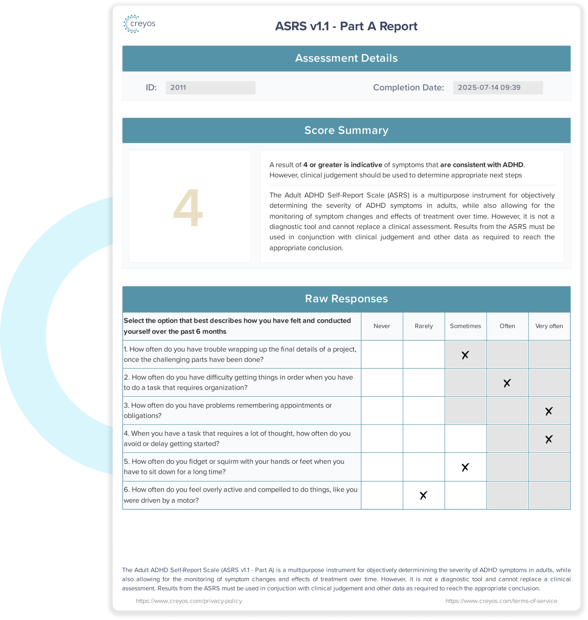 Adult ADHD Self-Report Scale (ASRS) | Creyos Health