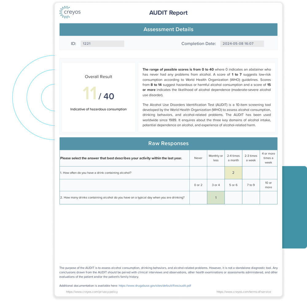 Alcohol Use Disorders Identification Test (AUDIT) | Creyos Health