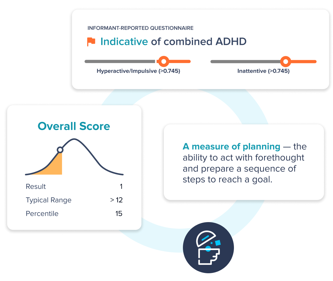 Behavioral and Mental Health Assessment Software Built for Today's Care ...