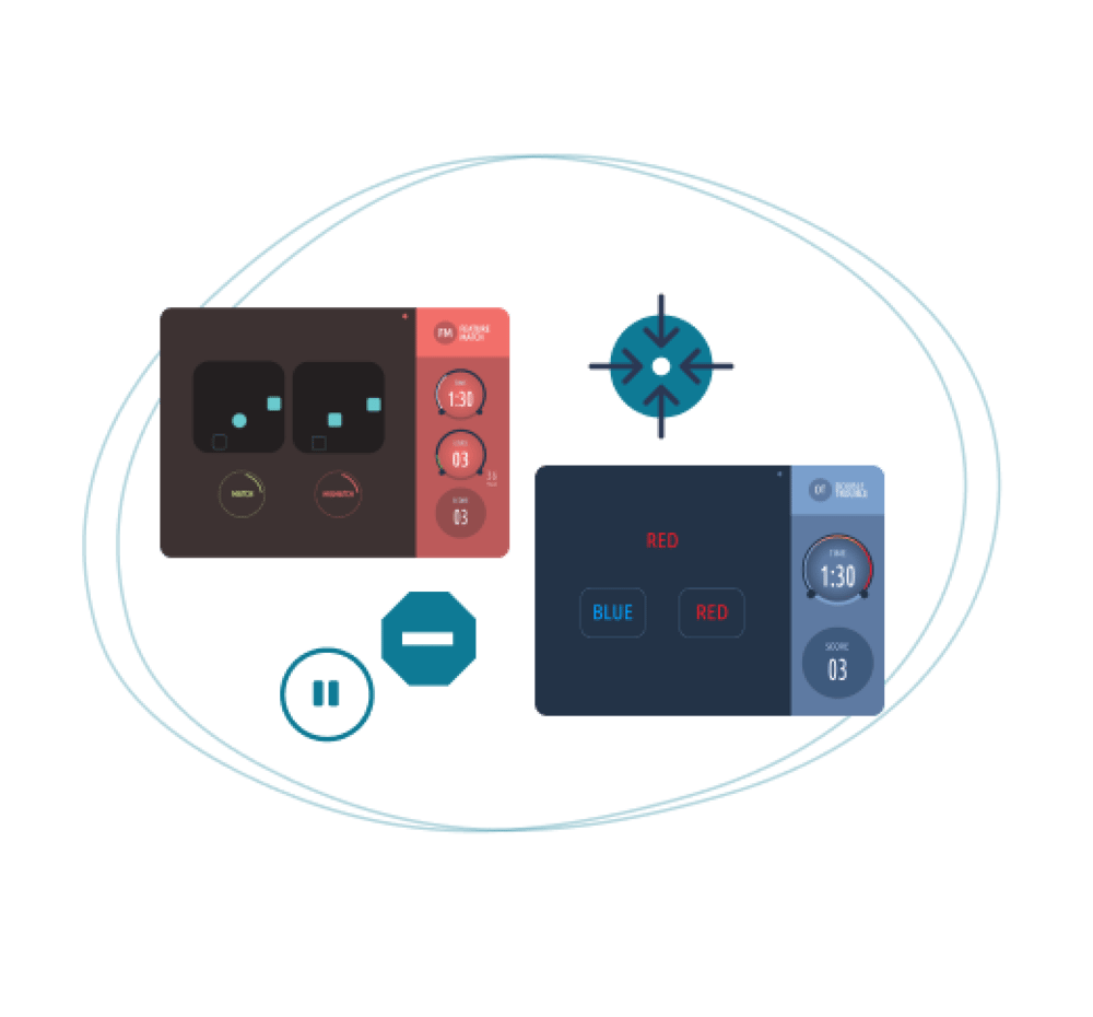 Creyos for Researchers