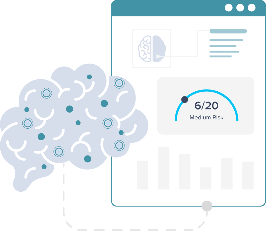 Strengths and Weaknesses of ADHD Symptoms and Normal Behavior Scale ...