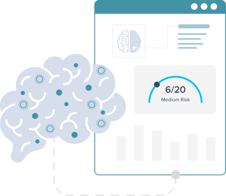 Strengths and Weaknesses of ADHD Symptoms and Normal Behavior Scale ...