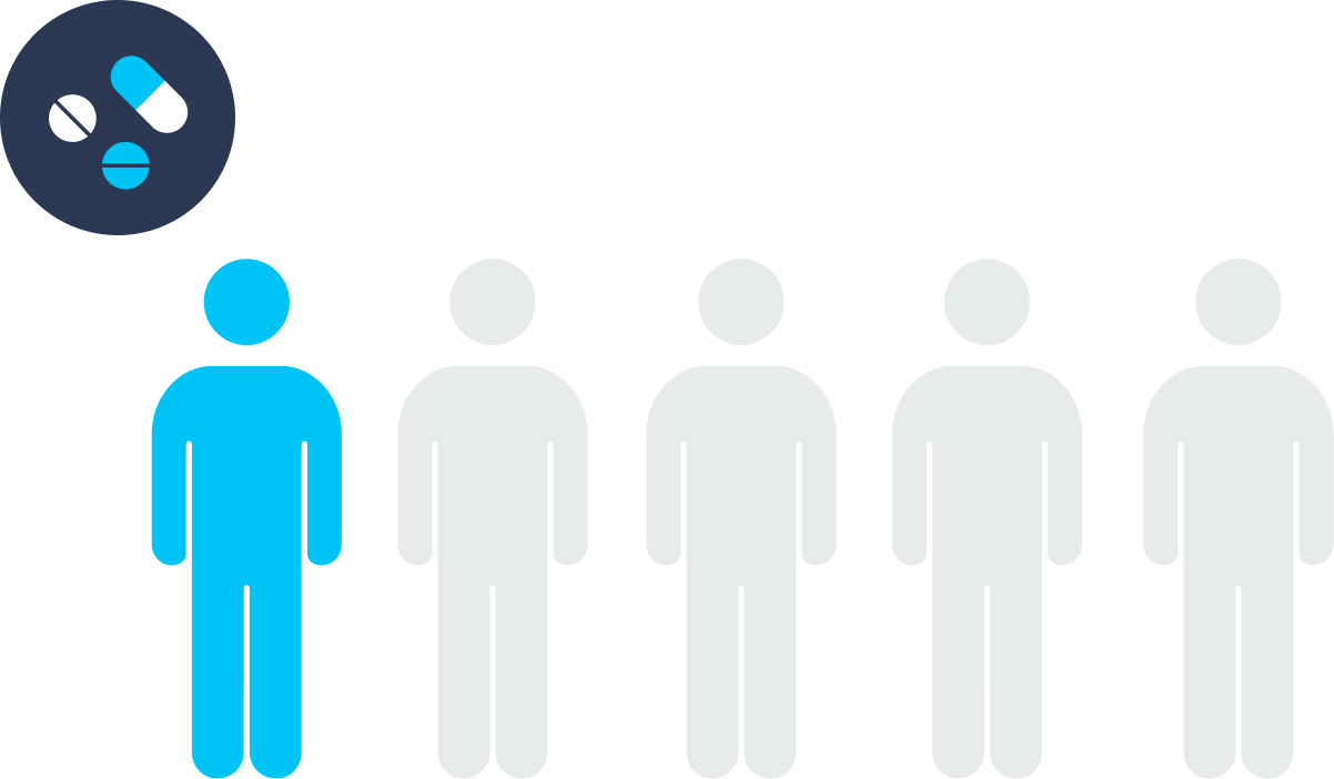 Drug Abuse Screening Test (DAST-10) | Creyos Health