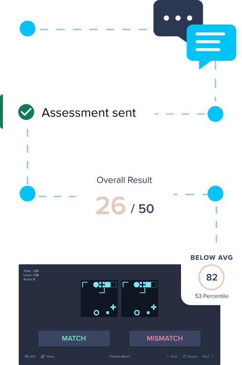 Autism Spectrum Quotient (AQ) Questionnaire | Creyos Health