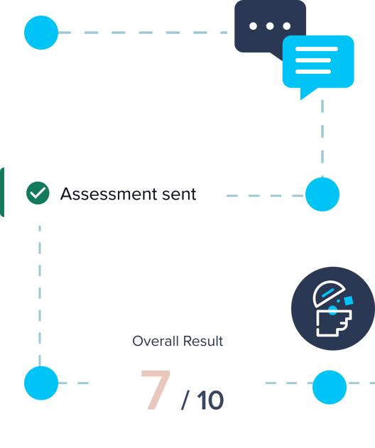 Drug Abuse Screening Test (DAST-10) | Creyos Health