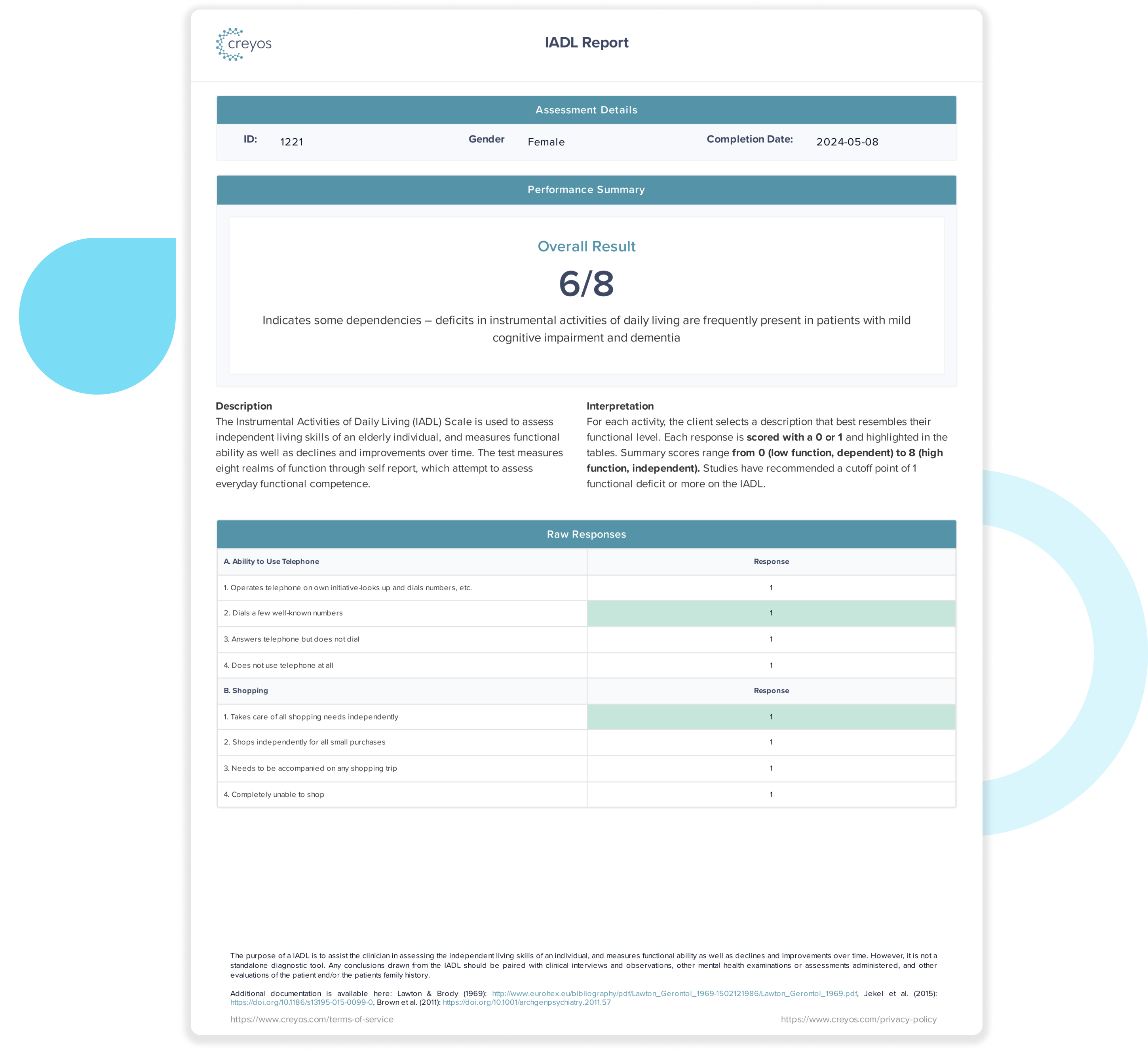 Instrumental Activities of Daily Living (IADL) | Creyos Health