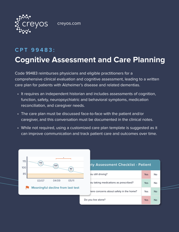How to Bill Using CPT Code 99483 for Cognitive Care Planning + Infographic