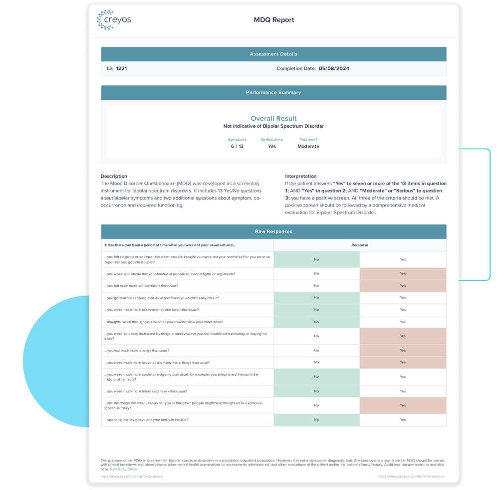 Mood Disorder Questionnaire (MDQ) | Creyos Health