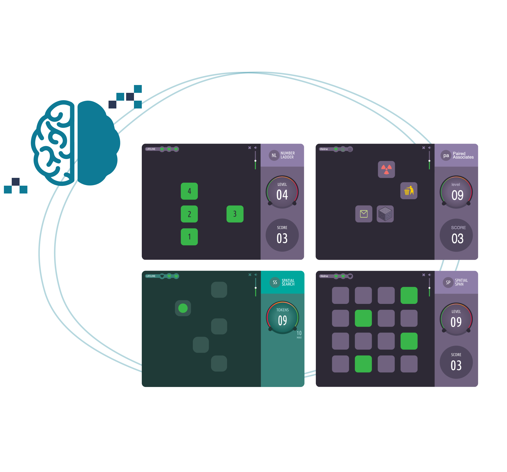 Creyos for Researchers