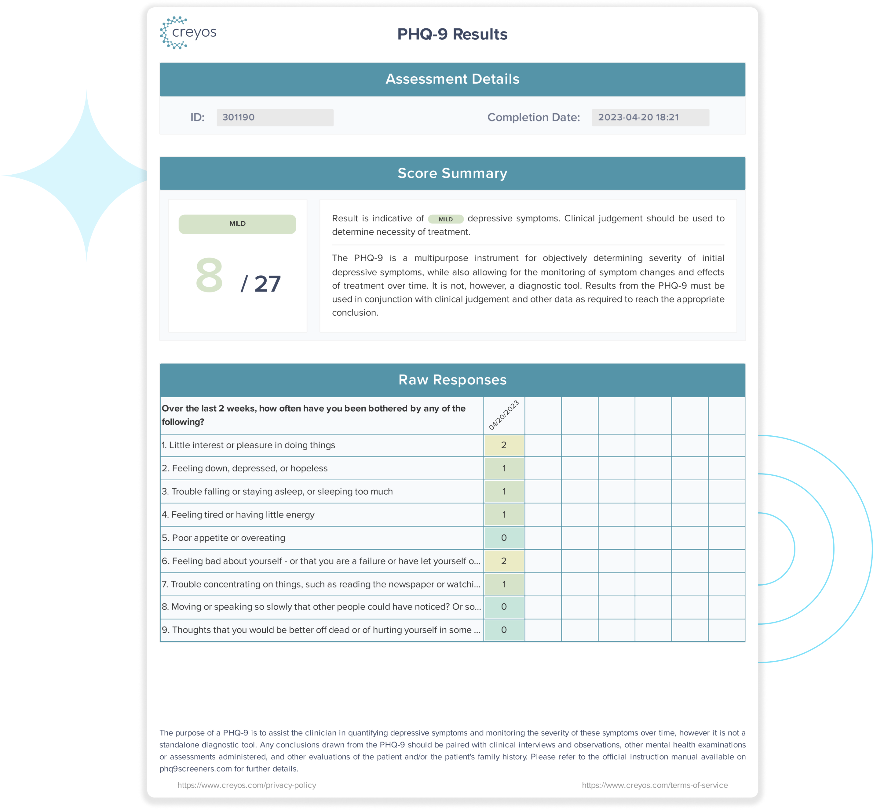 Patient Health Questionnaire (PHQ-9) | Creyos Health