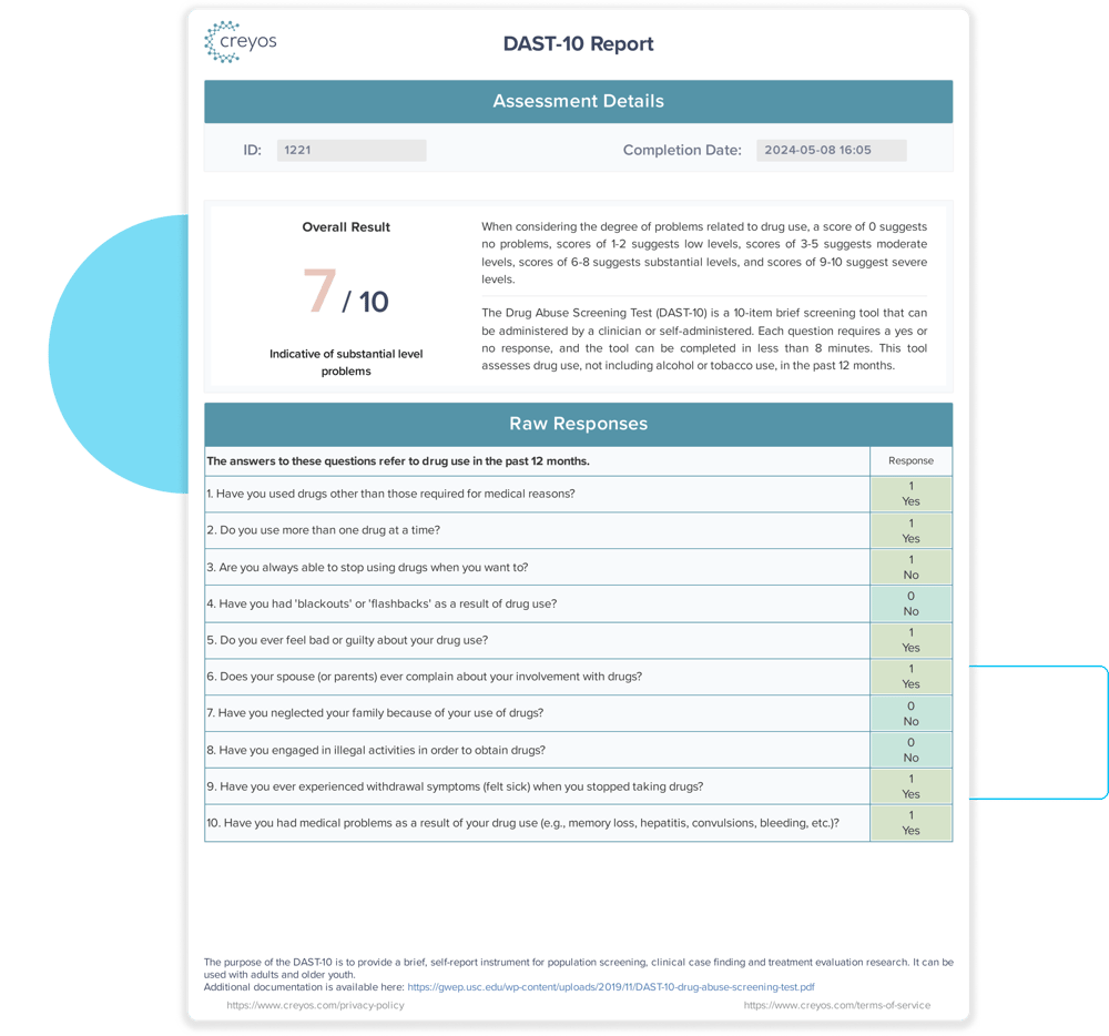 Drug Abuse Screening Test (DAST-10) | Creyos Health