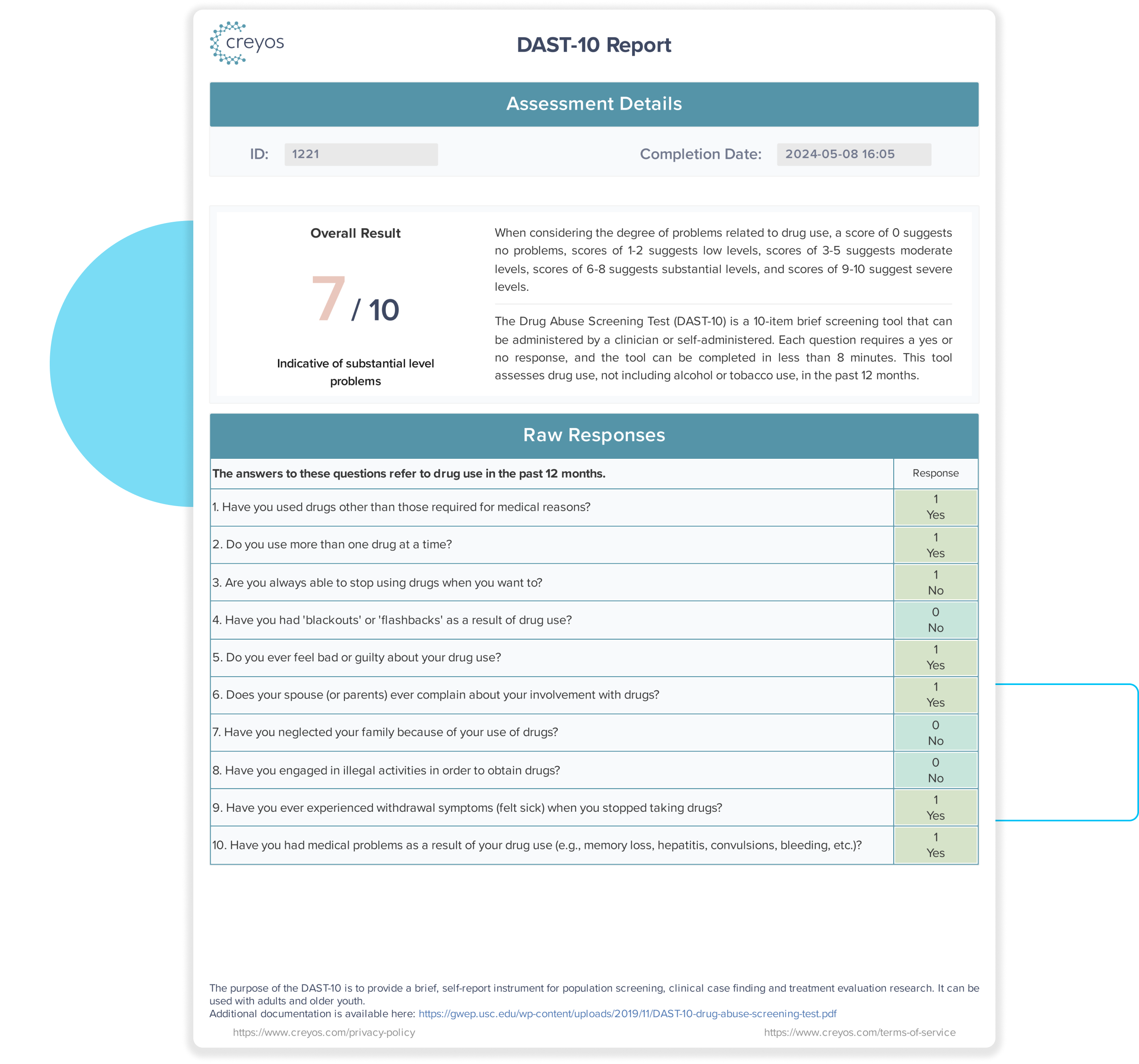 Drug Abuse Screening Test (DAST-10) | Creyos Health