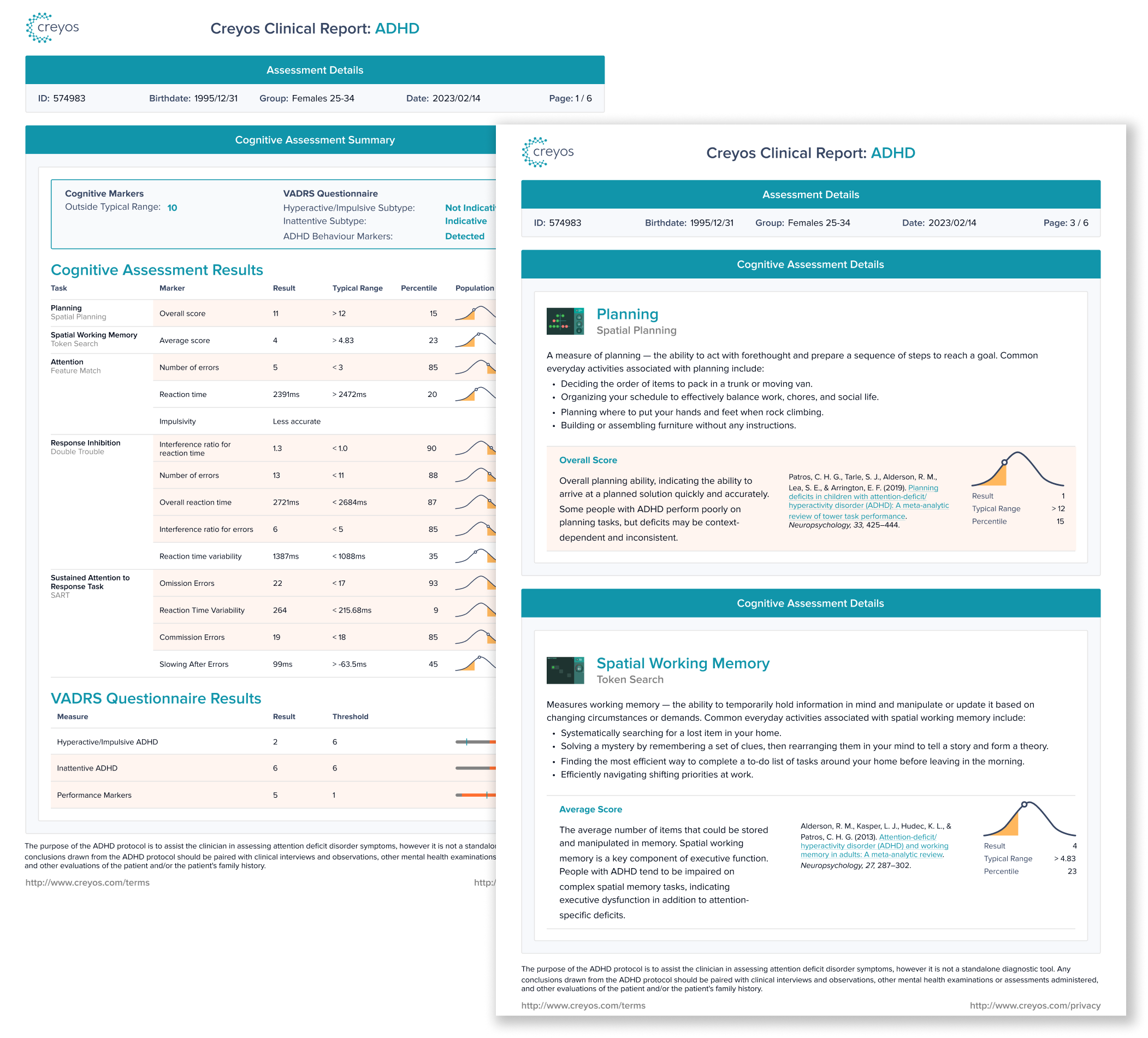 Pre-made Protocols | Creyos