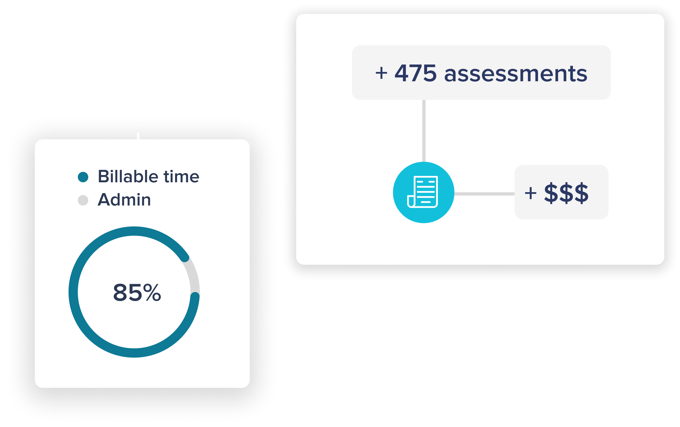 Creyos | Cognitive Testing for Better Brain Health