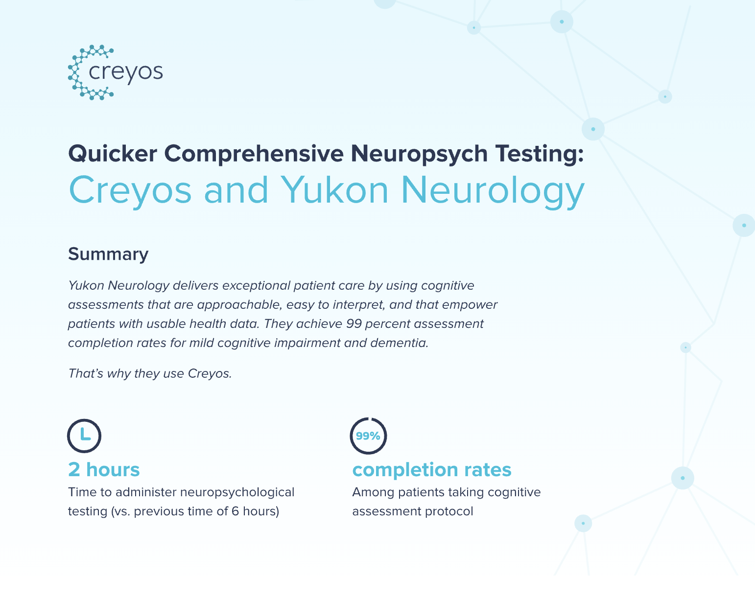 Case Study: Creyos and Yukon Neurology