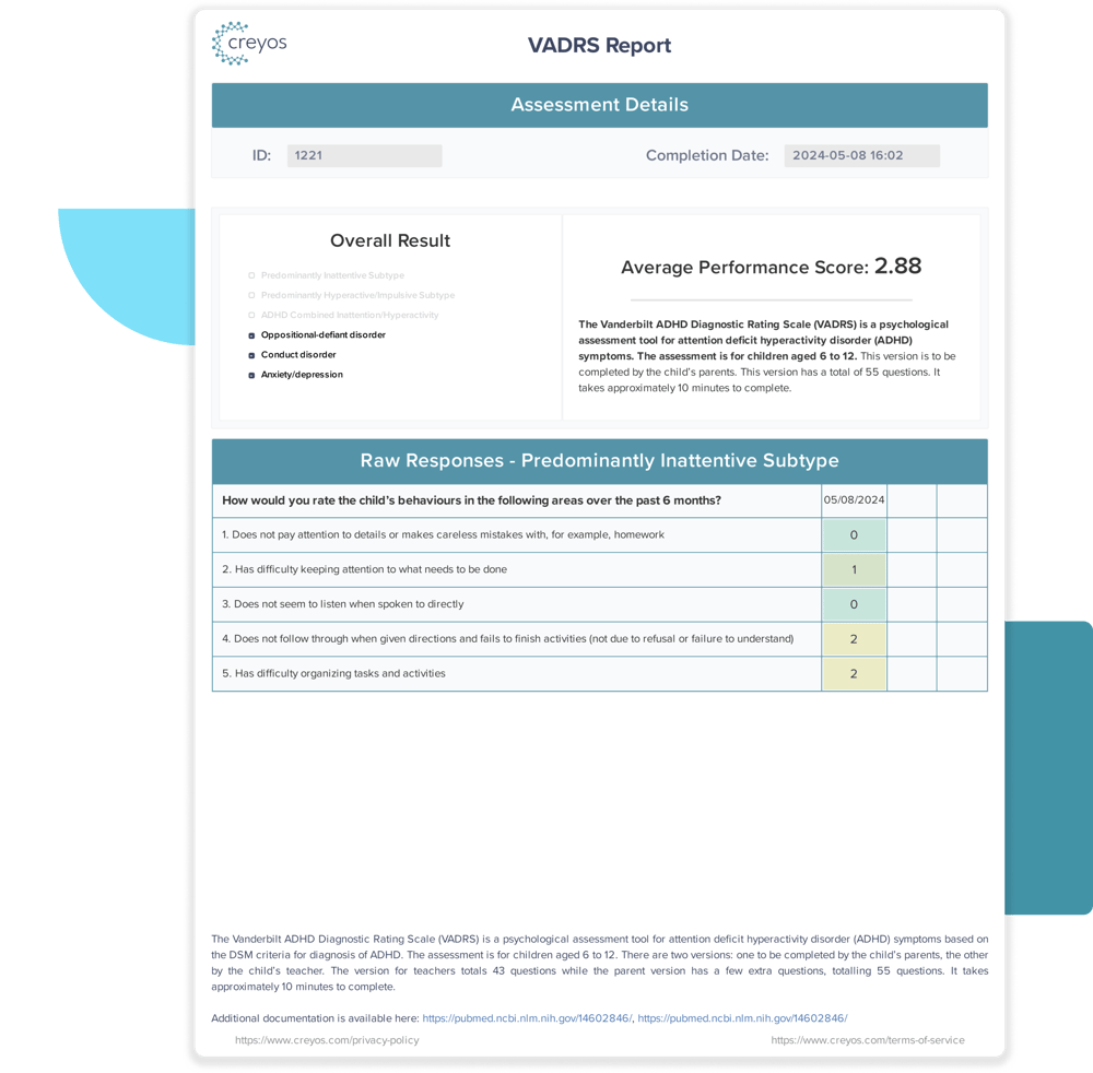Vanderbilt ADHD Diagnostic Rating Scale (VADRS) | Creyos Health