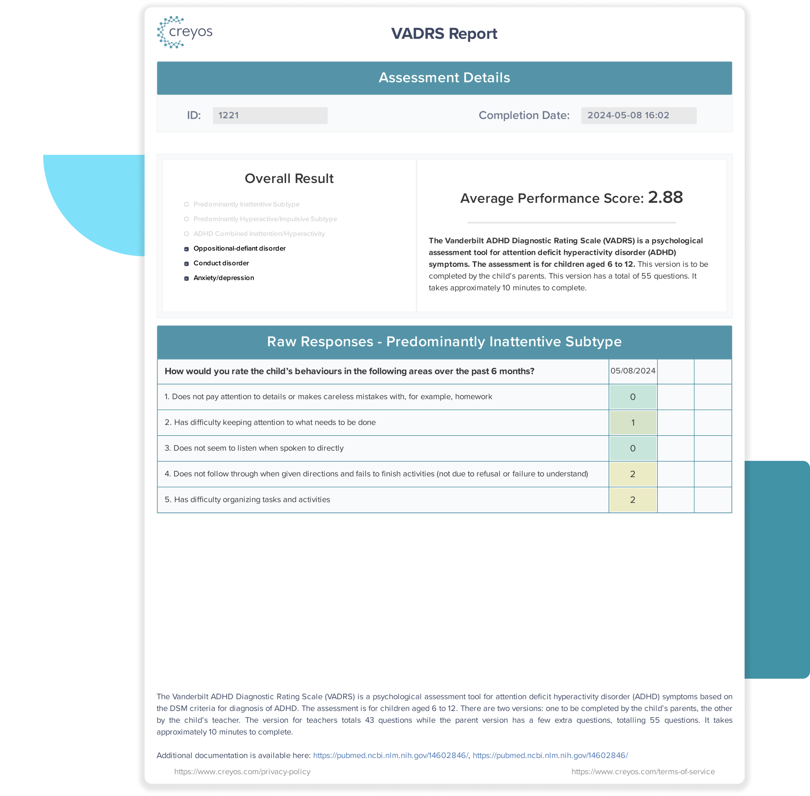 Vanderbilt ADHD Diagnostic Rating Scale (VADRS) | Creyos Health