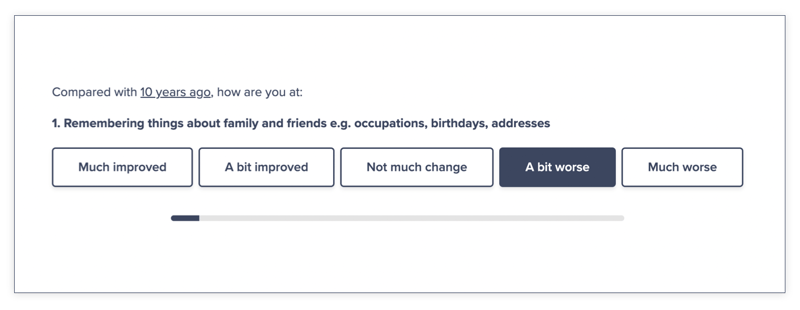 Measure Subjective Cognitive Decline With the Informant Questionnaire ...