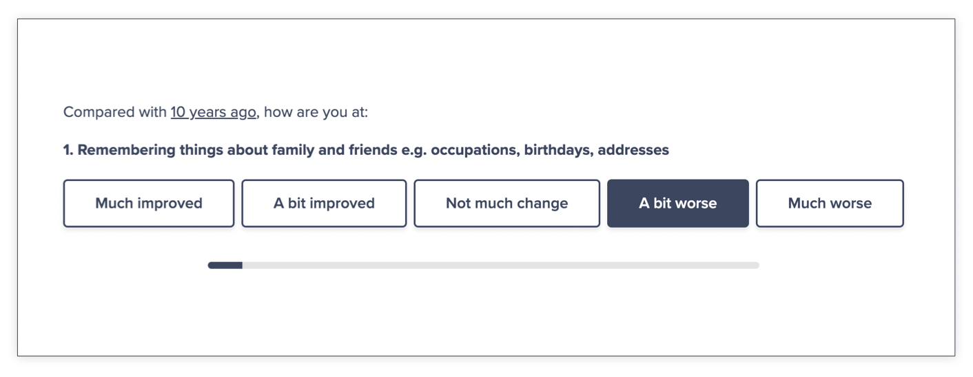 Measure Subjective Cognitive Decline With the Informant Questionnaire ...