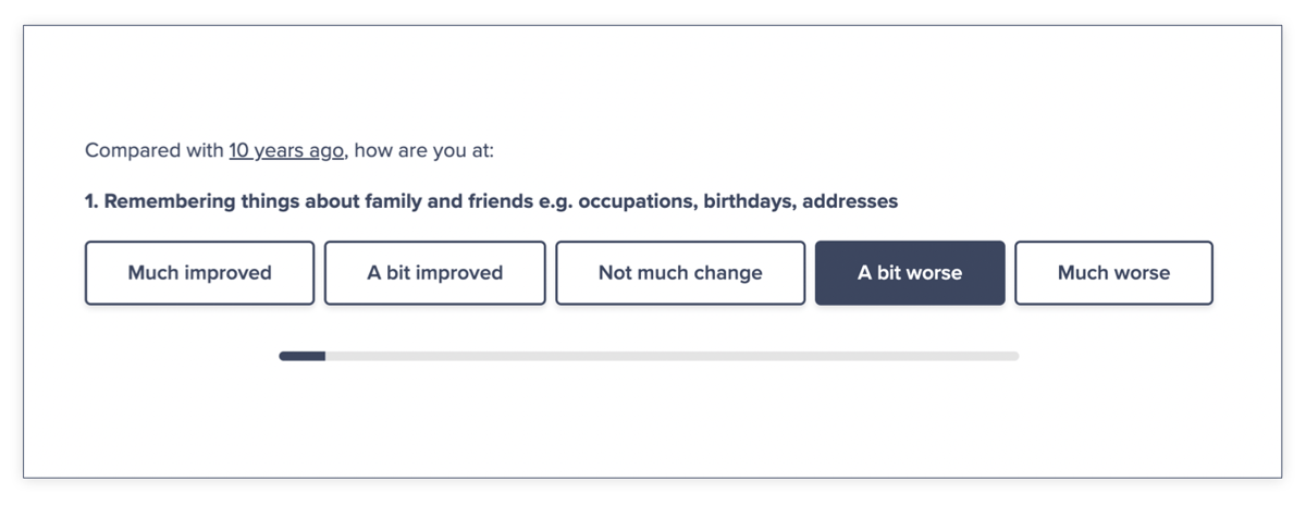 Measure Subjective Cognitive Decline With The Informant Questionnaire On Cognitive Decline In