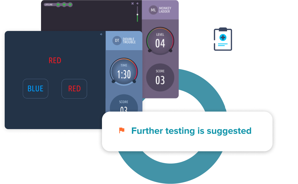 Primary Care Providers | Creyos